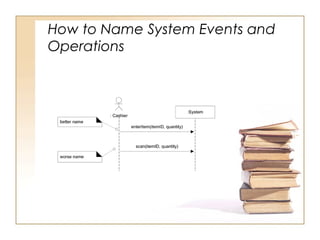 8. system sequence diagrams | PPT