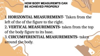 (8)- TAKE ACCURATE BODY MEASUREMENTS.pptx