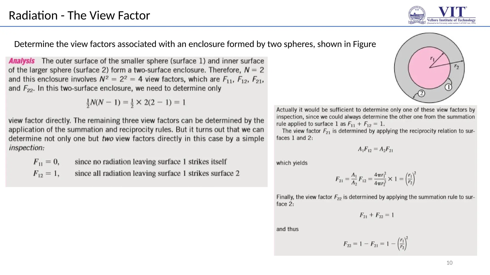 8-Terminology and laws of radiation, black and grey body-12-03-2025.pptx