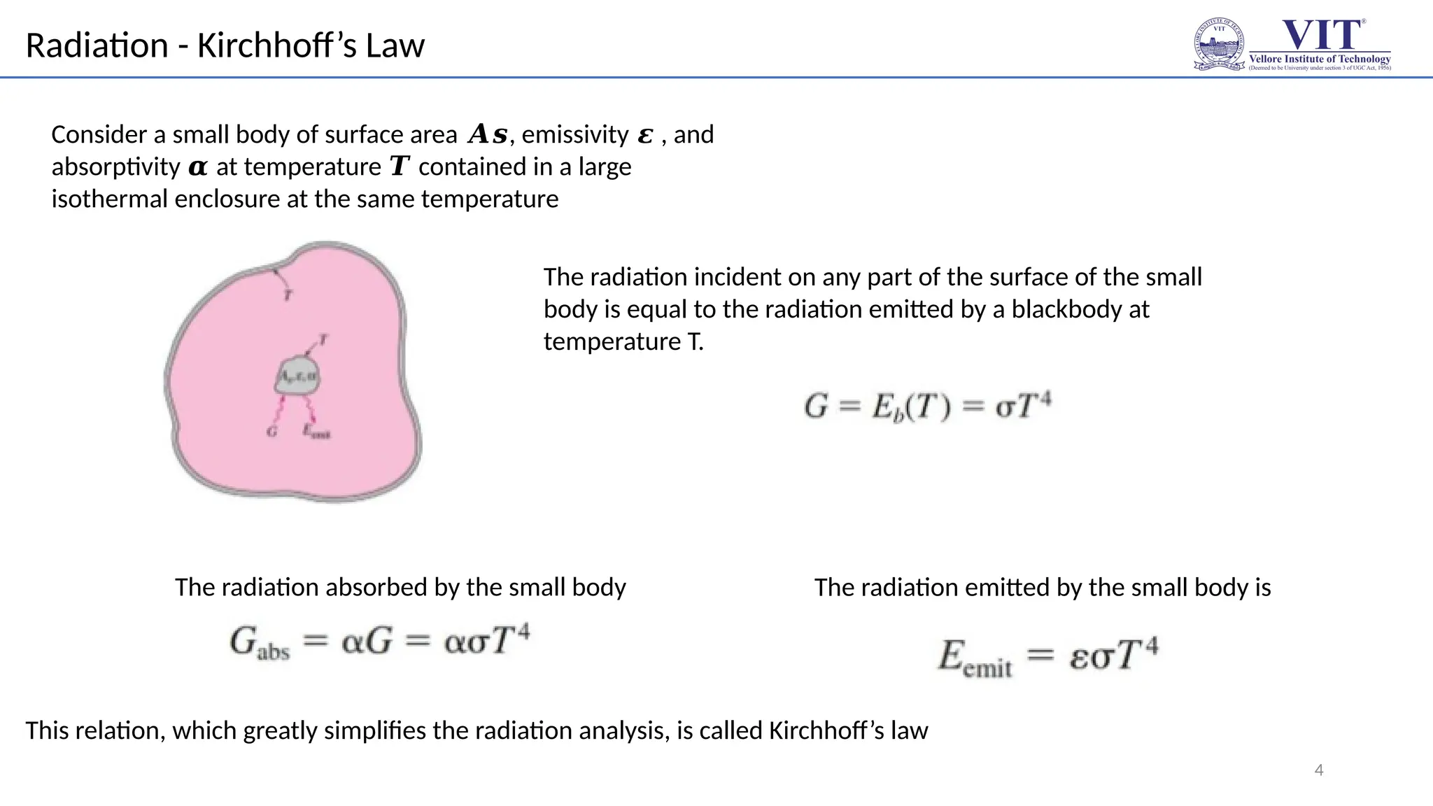 8-Terminology and laws of radiation, black and grey body-12-03-2025.pptx