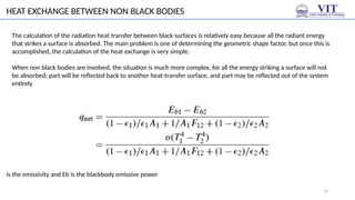 8-Terminology and laws of radiation, black and grey body-12-03-2025.pptx