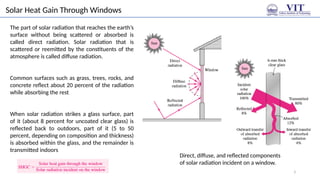 8-Terminology and laws of radiation, black and grey body-12-03-2025.pptx