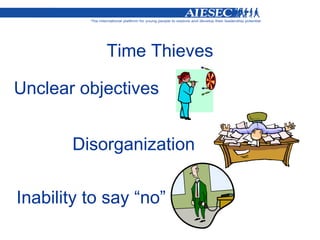 Time management | PPT