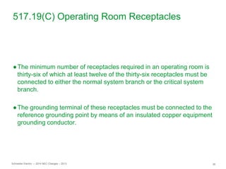 2014 National Electrical Code: Top 10 Revisions Impacting Electrical ...