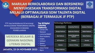 8-Transformasi-Digital-Peluang-Tantangan-PTP.pptx.pptx