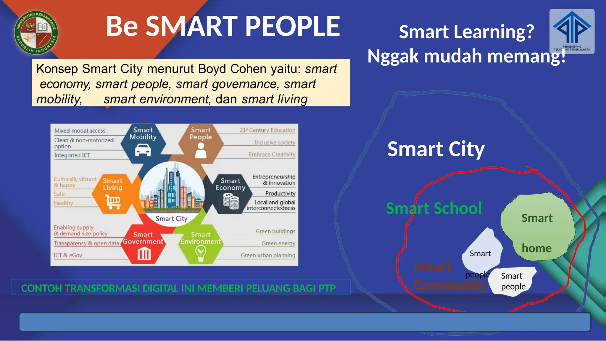 8-Transformasi-Digital-Peluang-Tantangan-PTP.pptx.pptx