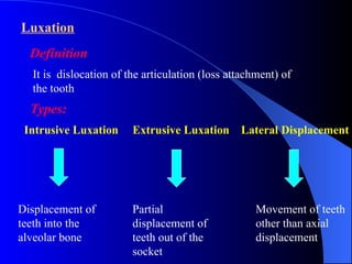 -Trauma to Teeth and Facial Structures.pptx