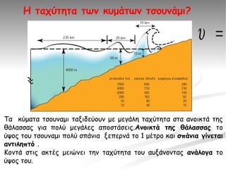 8 tsunami new | PDF