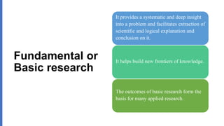 types of research | PPTX | Undergraduate Education | College Education