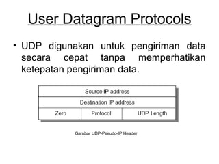 UDP and TCP | PPT