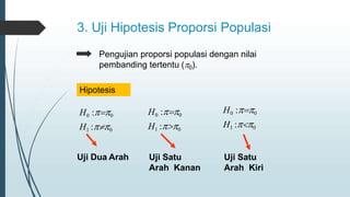 UJI HIPOTESIS.pptx