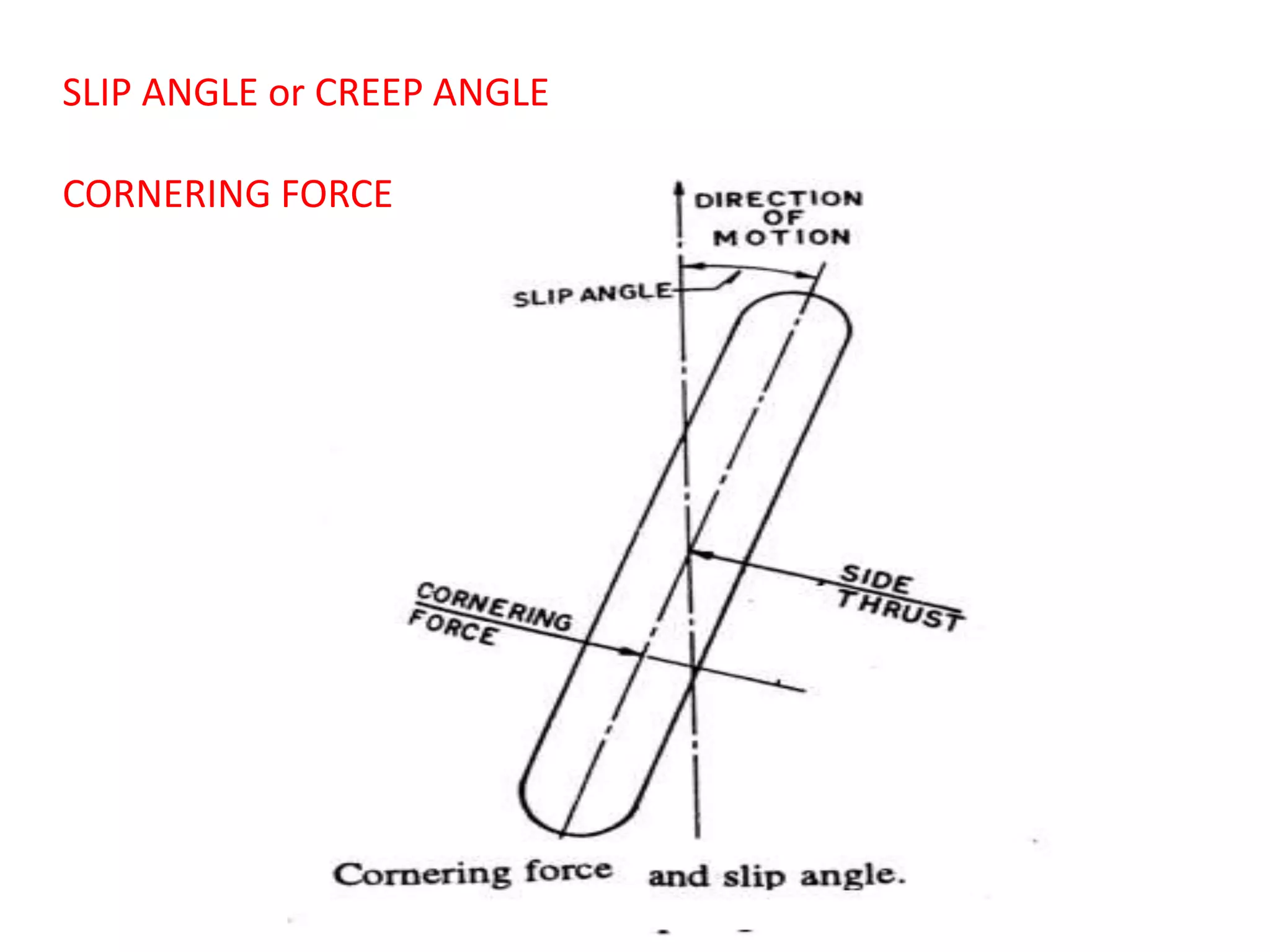 8 understeering and over steering | PPTX