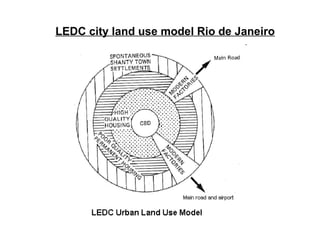 8 - Urban Zoning | PPT | Geography | Science