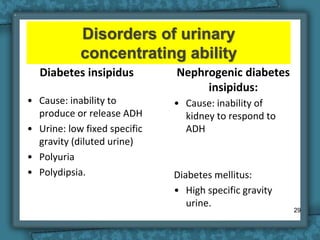 8-Urine concentration and dilution.ppt