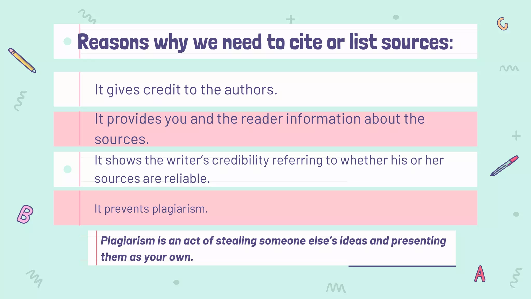 Use Conventions in Citing Sources | PPTX