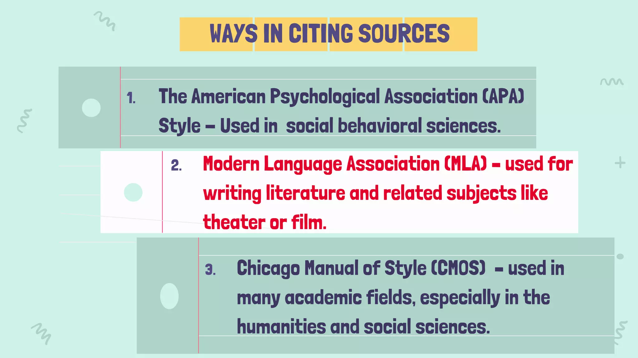 Use Conventions in Citing Sources | PPTX