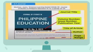 Use Conventions in Citing Sources | PPTX