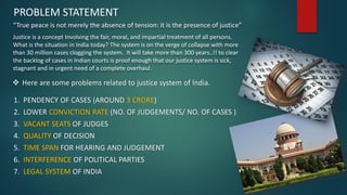 Utkarsh | PDF | Legal Services Industry | Industries