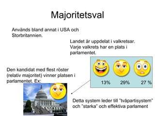 8.valsystem | PPT