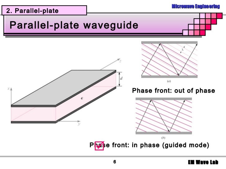 Waveguide