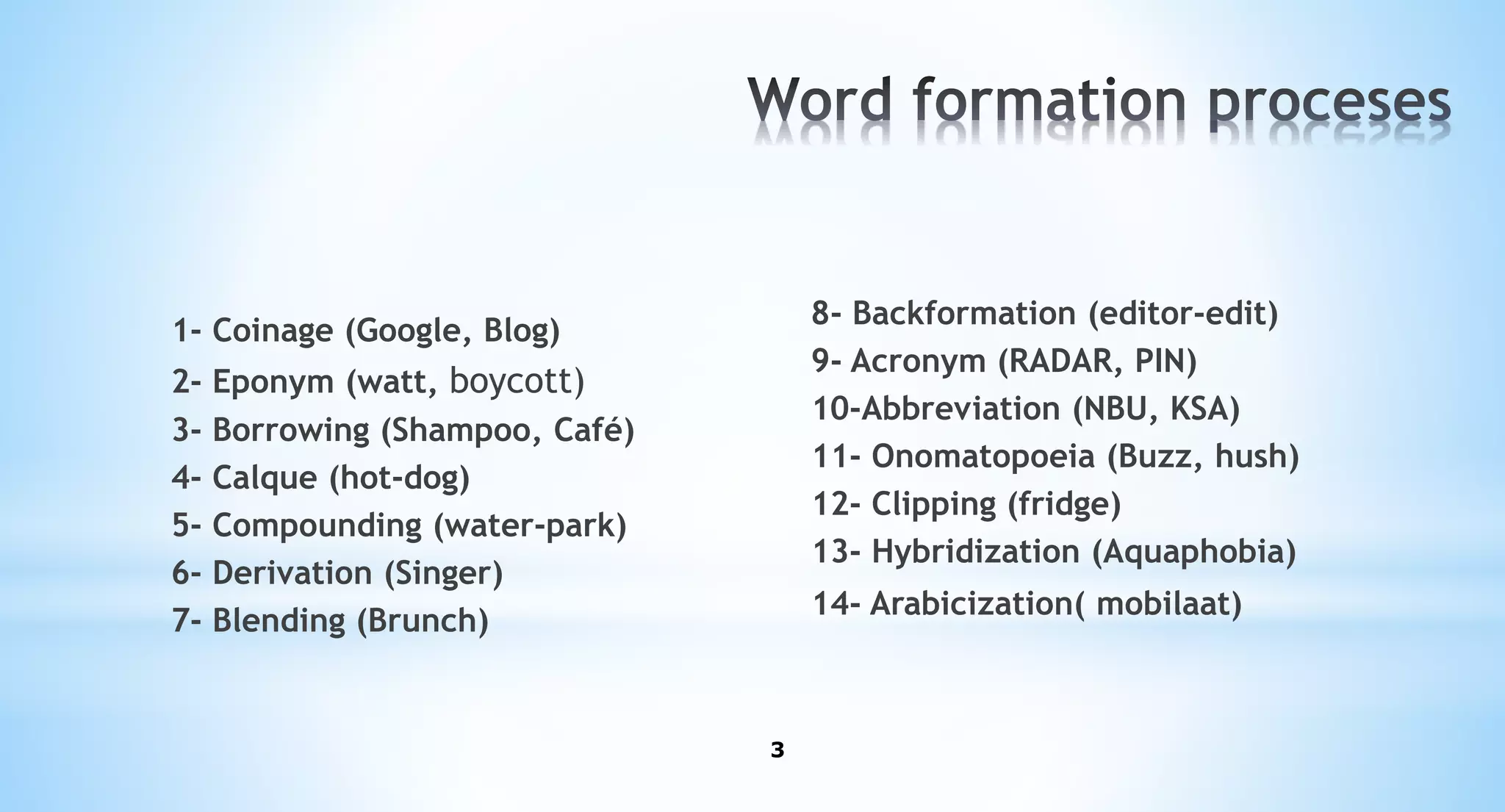 Word formation process | PPT
