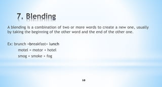Word formation process | PPT