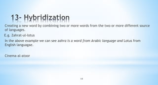 Word formation process | PPT