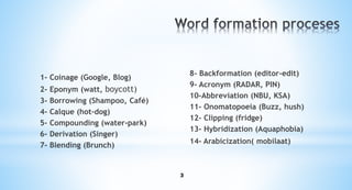 Word formation process | PPT