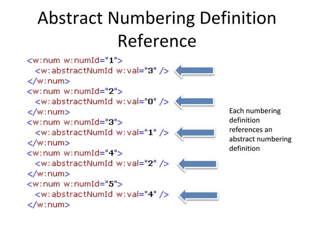 8 wordprocessing ml subject - numbering | PPT