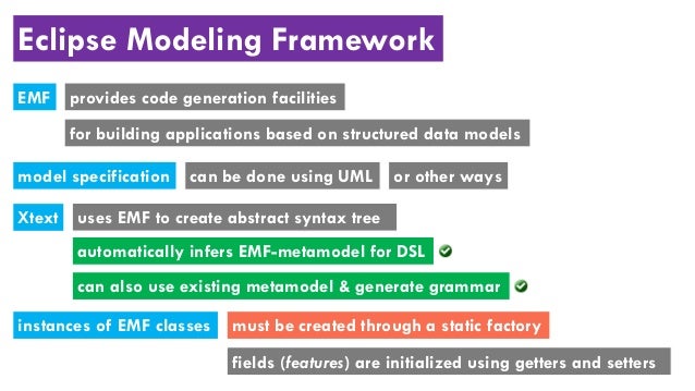Xtext Eclipse Modeling Framework