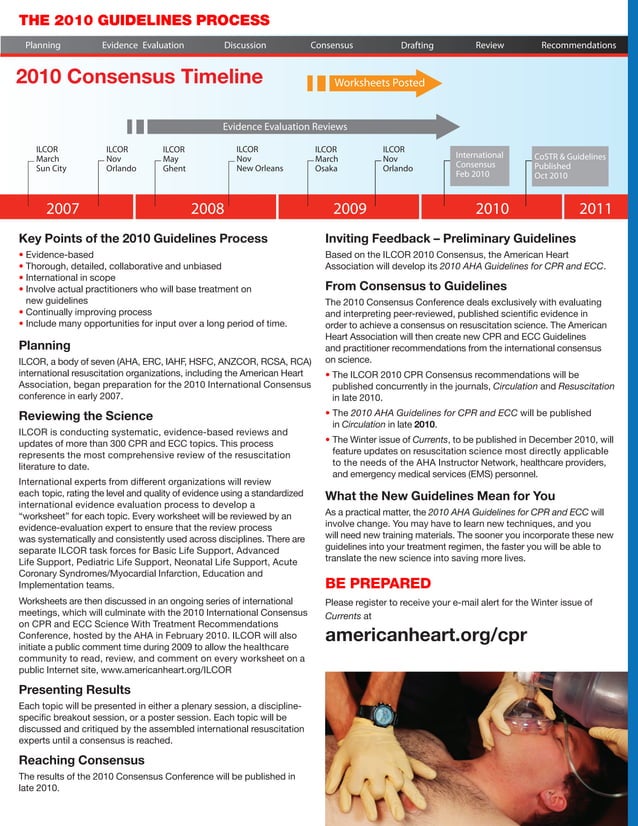 ECC-CPR Guidelines 2010 | PDF | First Aid | Injuries