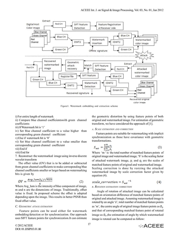 Rotation Scale Invariant Semi Blind Biometric Watermarking Technique for Colour Image | PDF