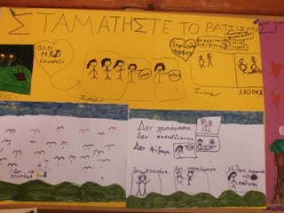 80ο δημοτικο σχολειο θες | PPTX