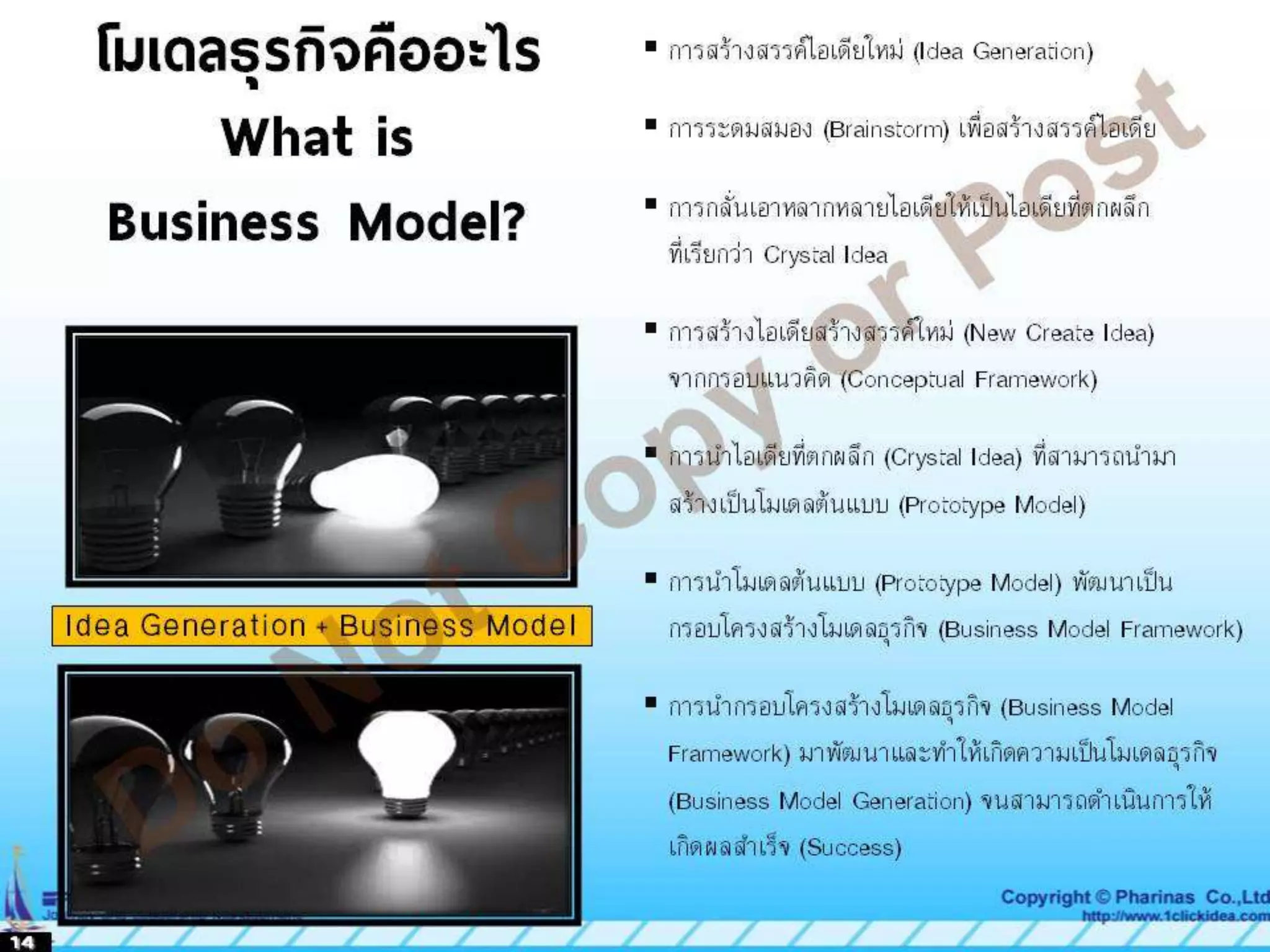 80.start up 5.0 ideation prototype business model framework-demo fix ...