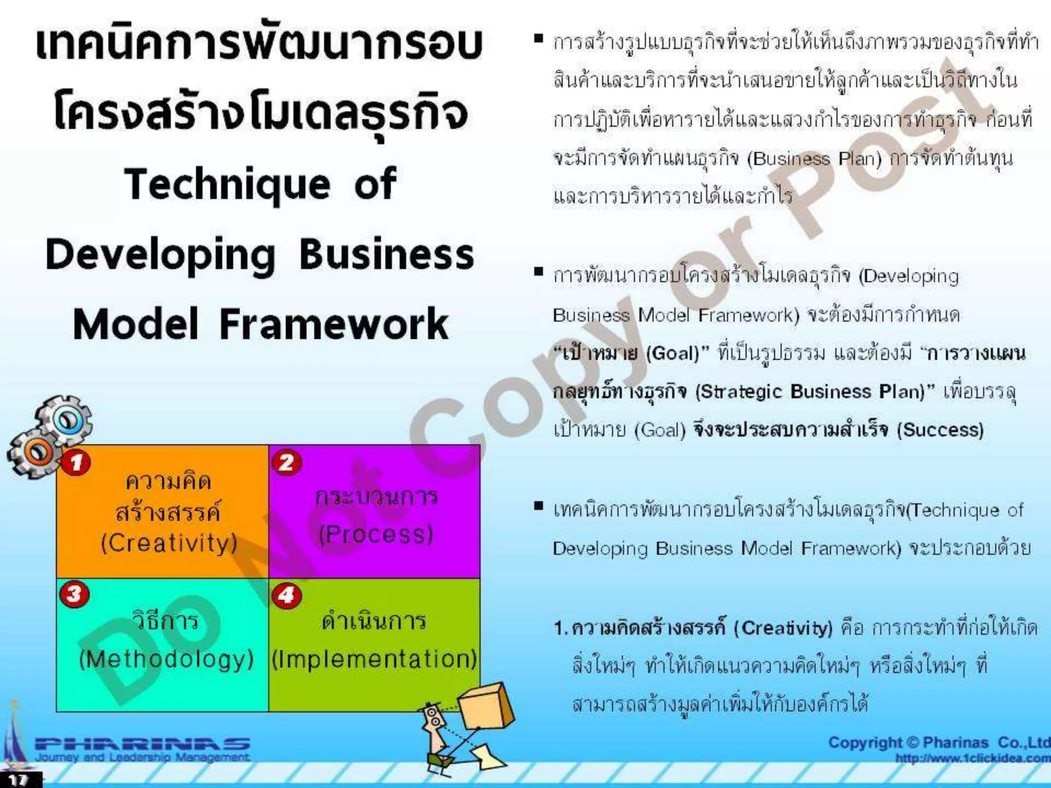 80.start up 5.0 ideation prototype business model framework-demo fix | PPT 80.start up 5.0 ideation prototype business model framework-demo fix | PPT
