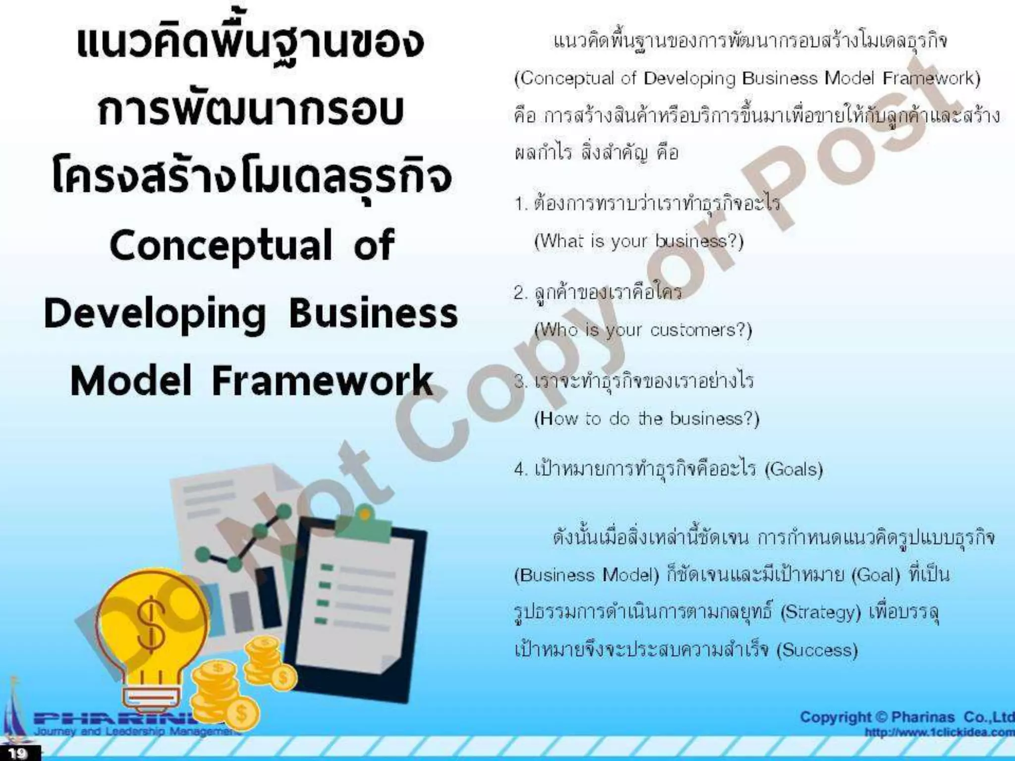 80.start up 5.0 ideation prototype business model framework-demo fix | PPT