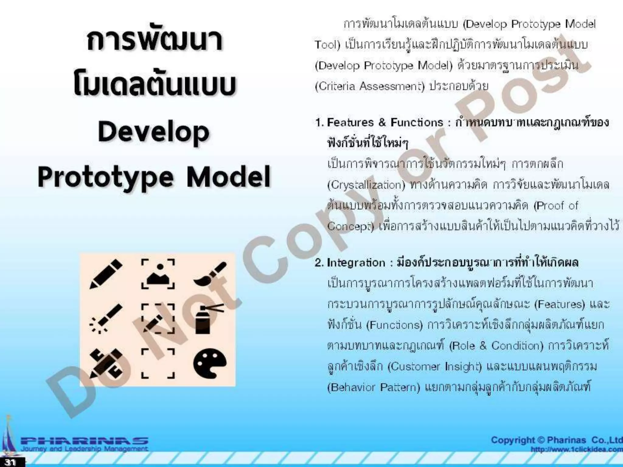 80.start up 5.0 ideation prototype business model framework-demo fix | PPT 80.start up 5.0 ideation prototype business model framework-demo fix | PPT