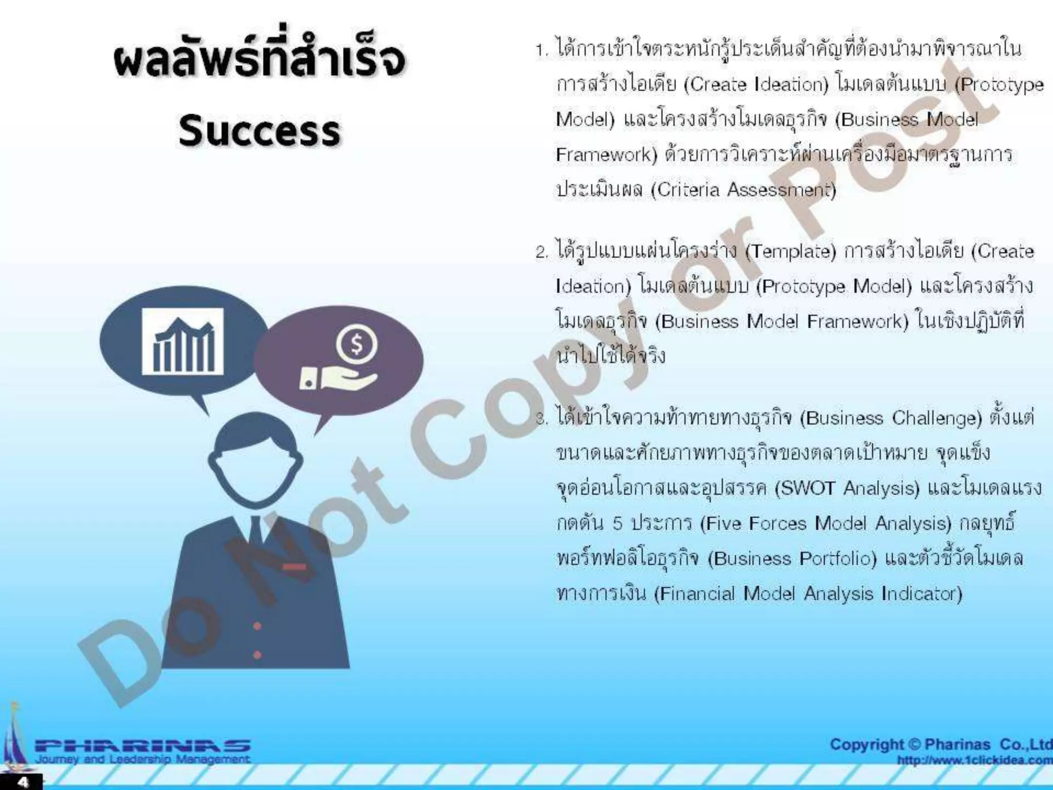 80.start up 5.0 ideation prototype business model framework-demo fix | PPT