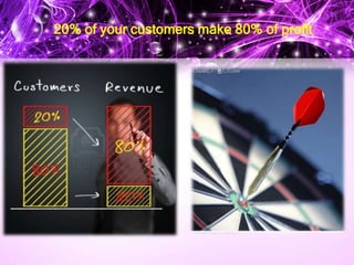 Koch principle | PPTX