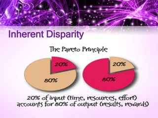 Koch principle | PPTX