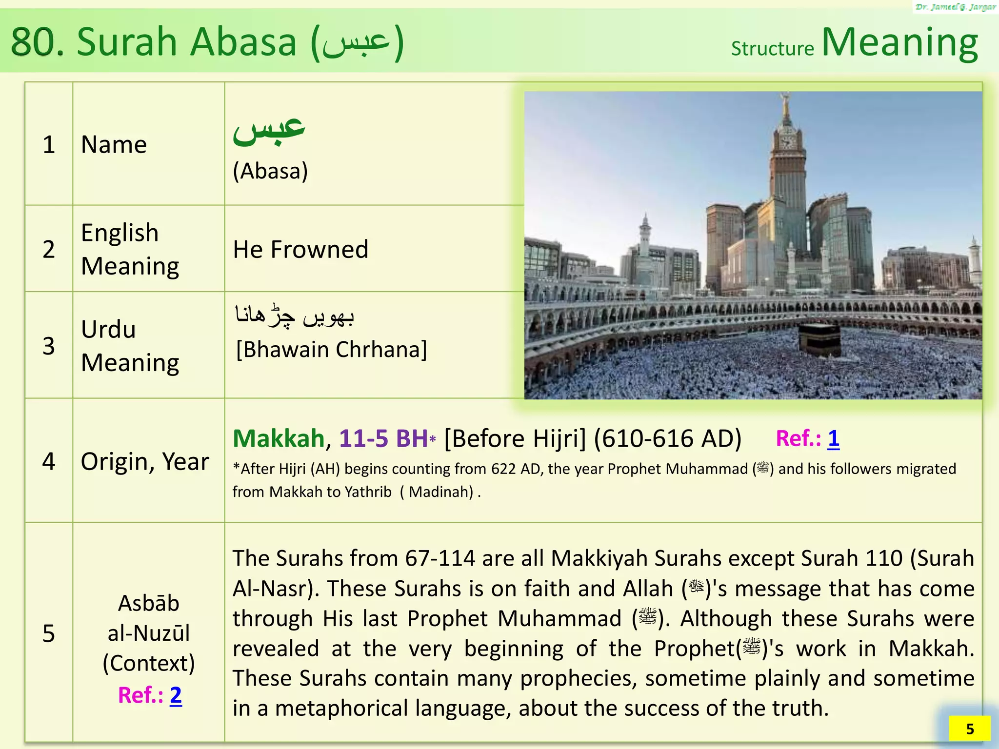 Al Quran (Chapter 80): Surah Abasa [He Frowned] | PDF | Islam ...