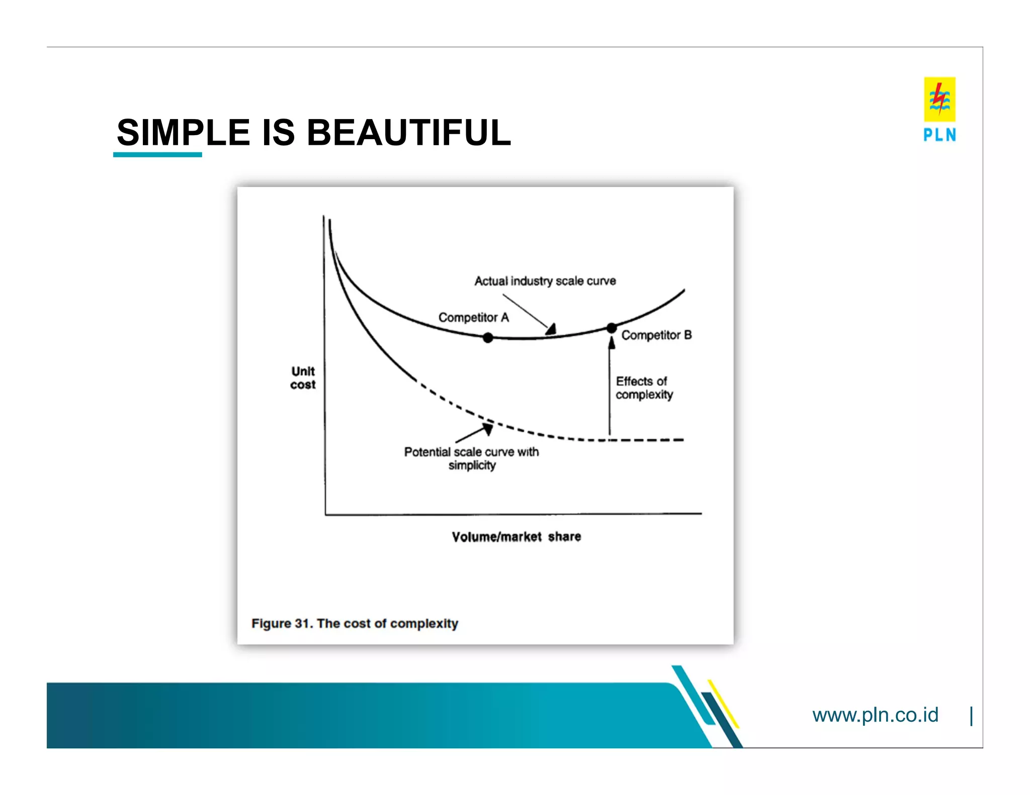 80 20 principle | PDF