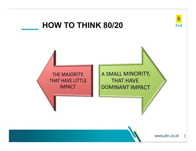 80 20 principle | PDF | Sales | Business