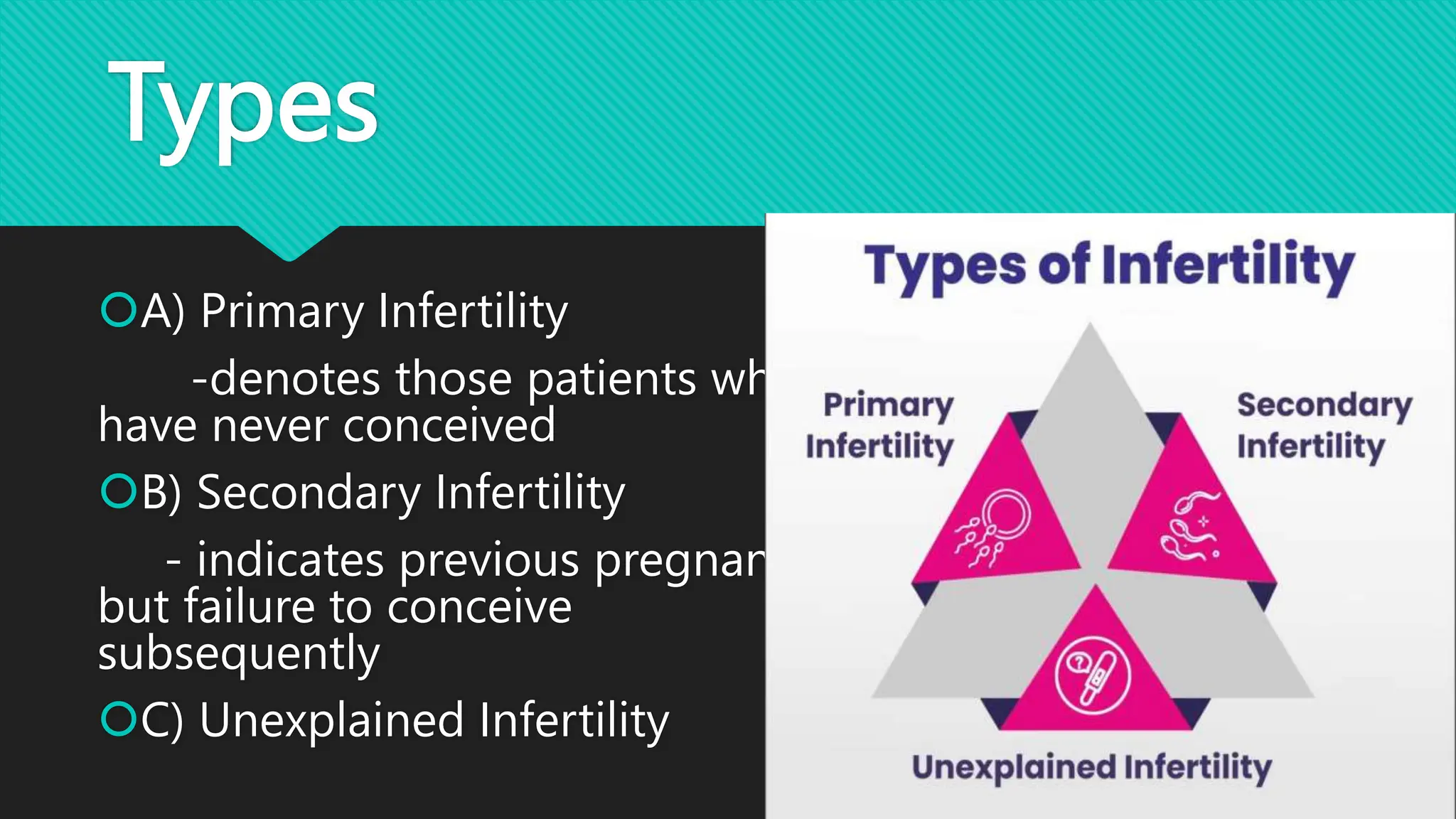 Infertility as per ayurved and modern science.pptx