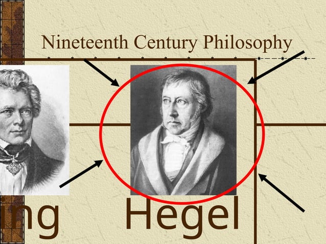 hegelian filsafat modern materi presentasi | PPT