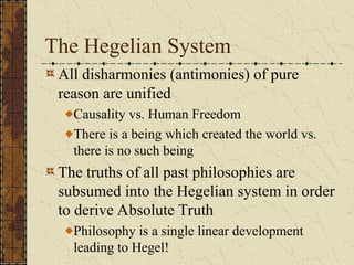 hegelian filsafat modern materi presentasi | PPT
