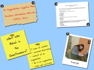 An Organization Cognitive Map | PPT