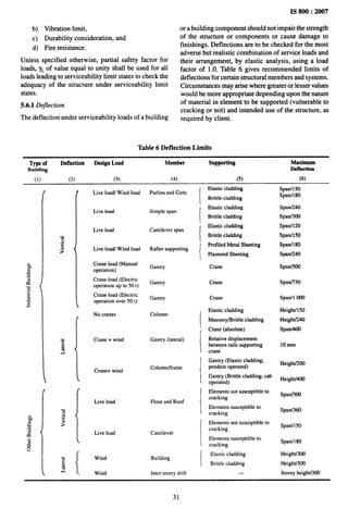 IS 800 2007 | PDF
