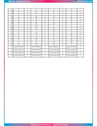 800.mn 2013 eysh key by byambaa avirmed | PDF