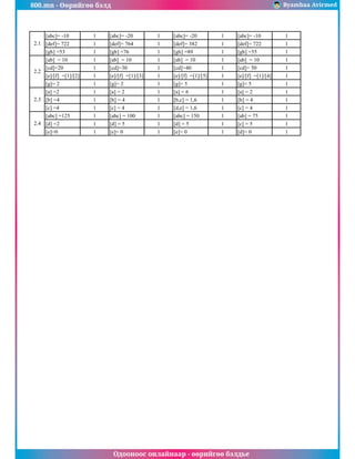 800.mn 2013 eysh key by byambaa avirmed | PDF